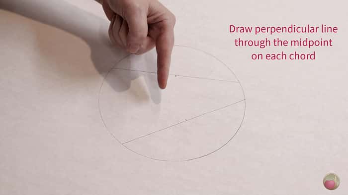 Find the Center of a Circle the Easy Way | Heartwood Art